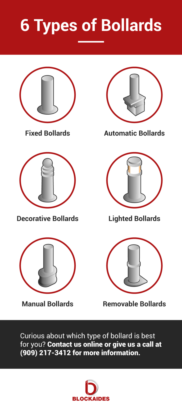 How to Choose the Right Bollard? | Blockaides