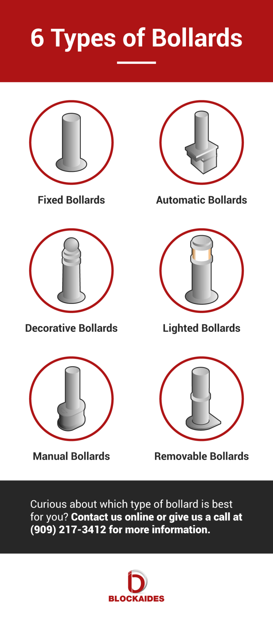 How to Choose the Right Bollard? | Blockaides